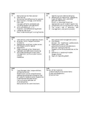 Chronic 2 Theory WK 4 - PAIN MGT - Essential elements of sx assessment ...