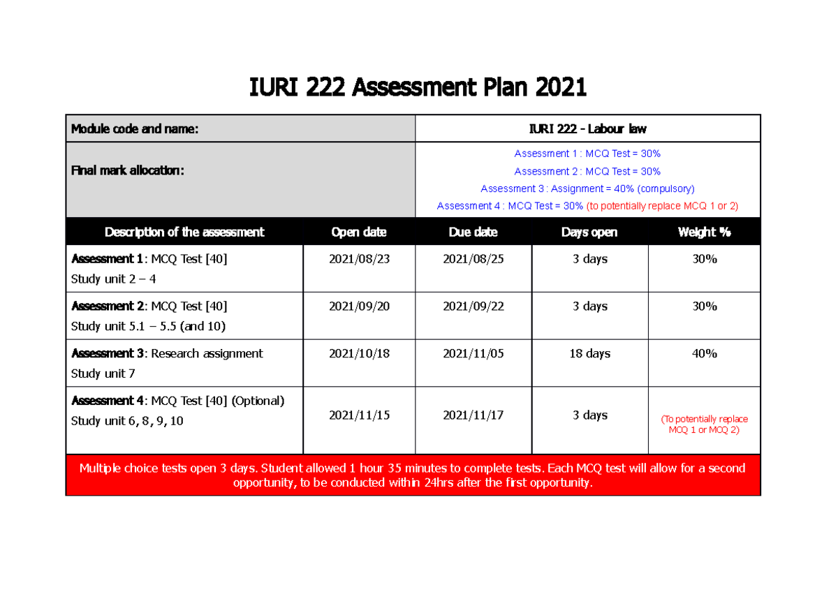 IURI 222 Assessment Plan 2021 - IURI 222 Assessment Plan 2021 Module ...