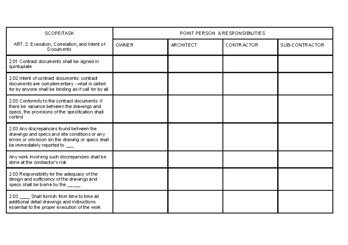 UAP DOC 301 Summary - ART. 2: Execution, Correlation, and Intent of ...
