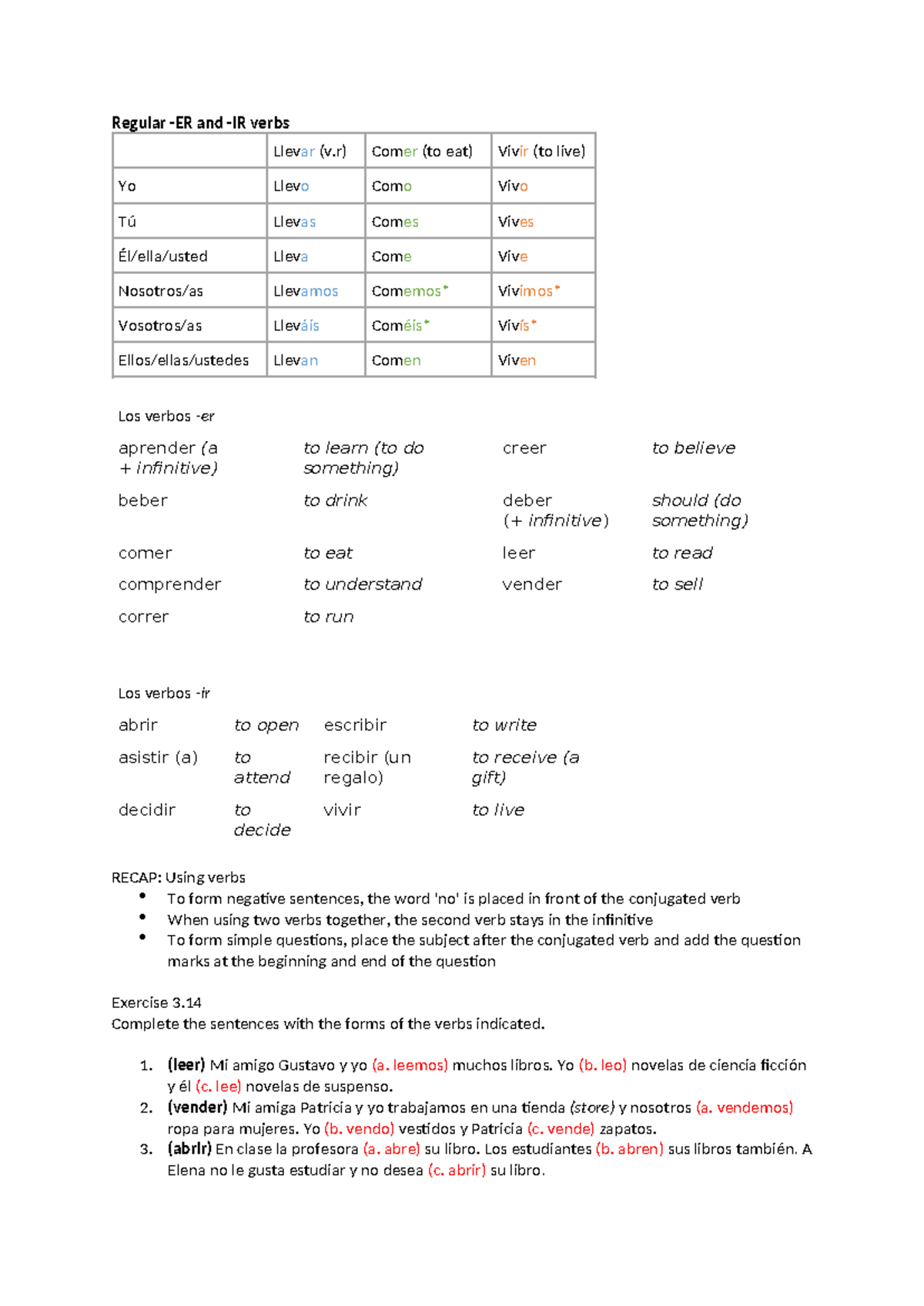 Tutorial 5+6 - Conjugation of ER and IR Verb notes - Regular -ER and ...