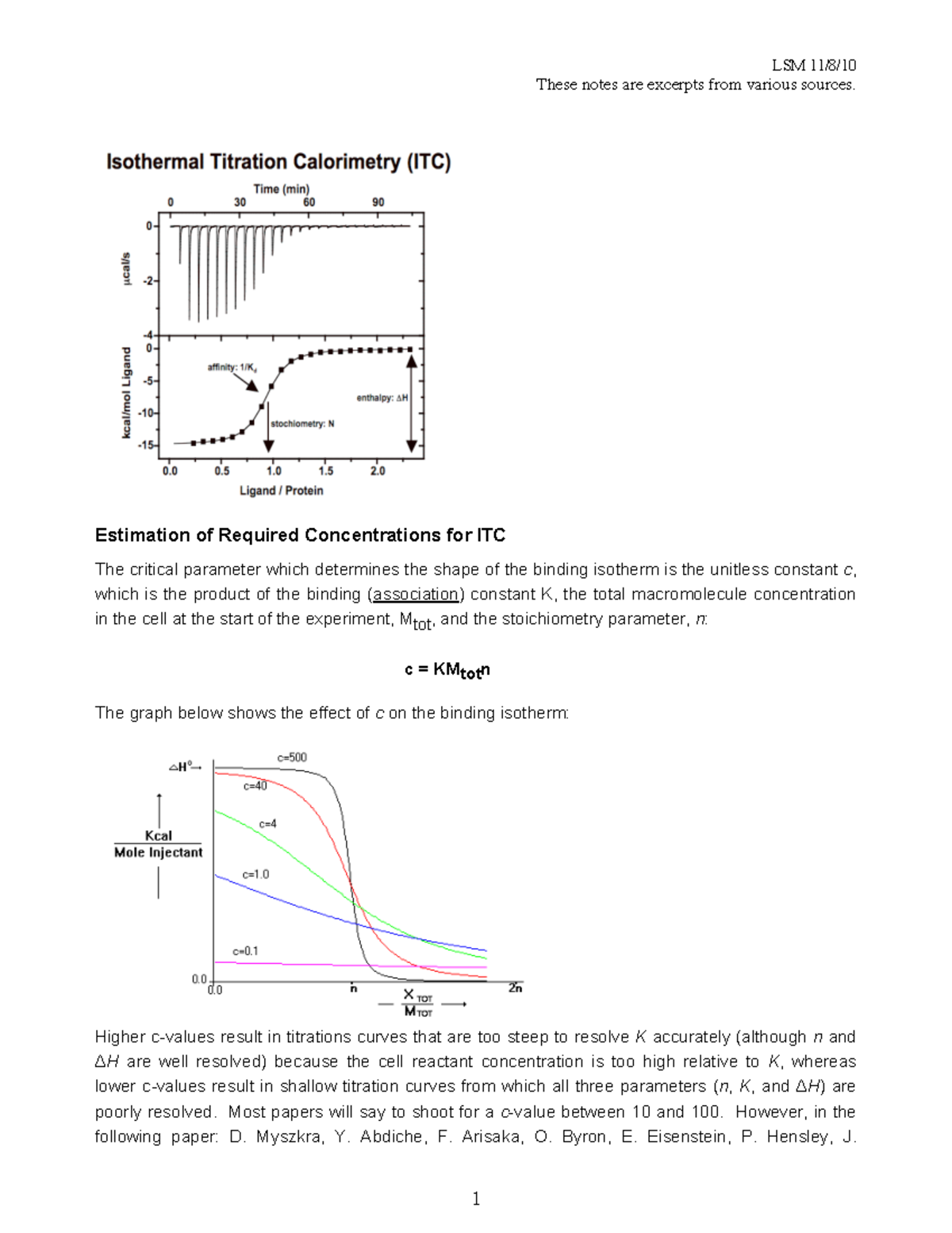 ITC experiment design notes - These notes are excerpts from various ...