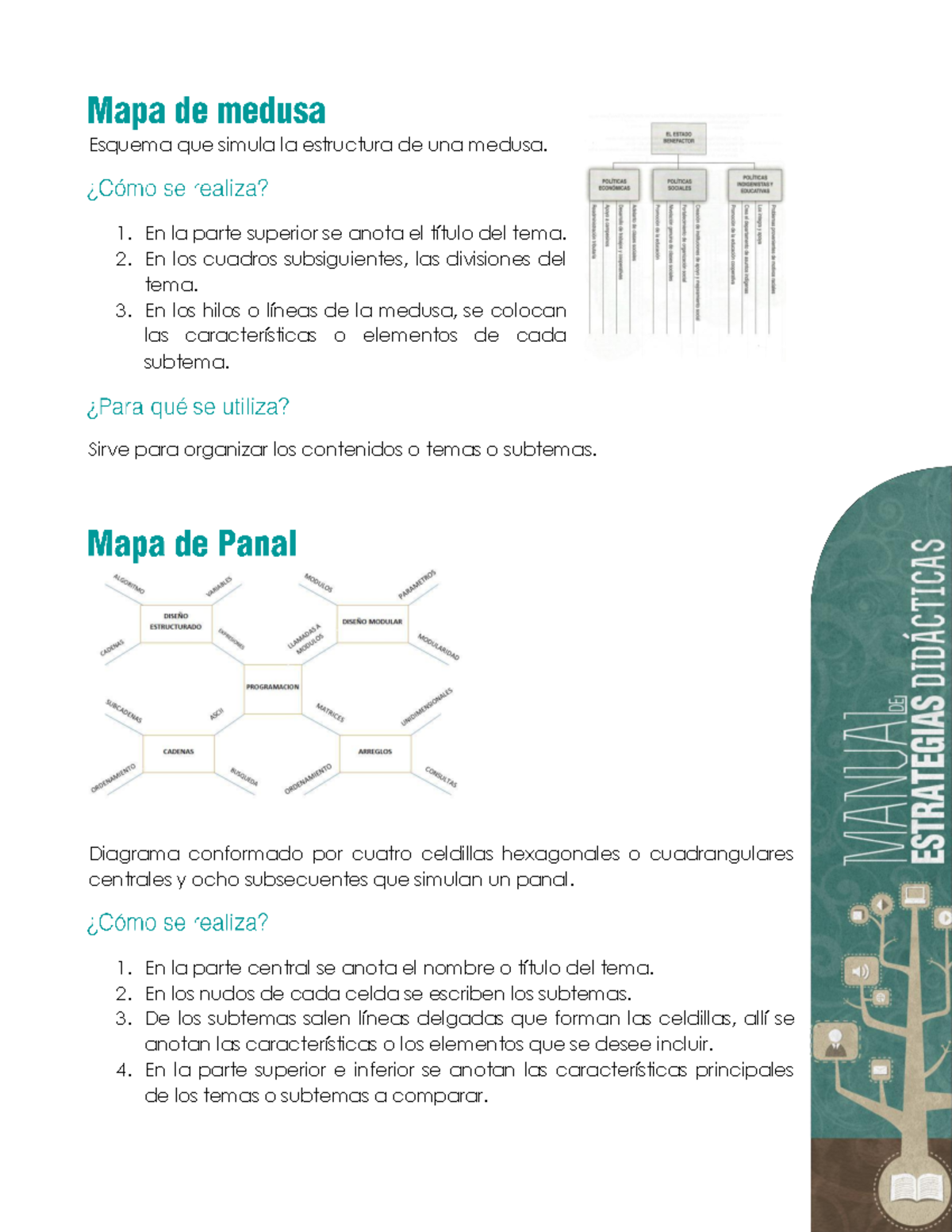 Guia mapas sencillo medusa etc - Esquema que simula la estructura de ...