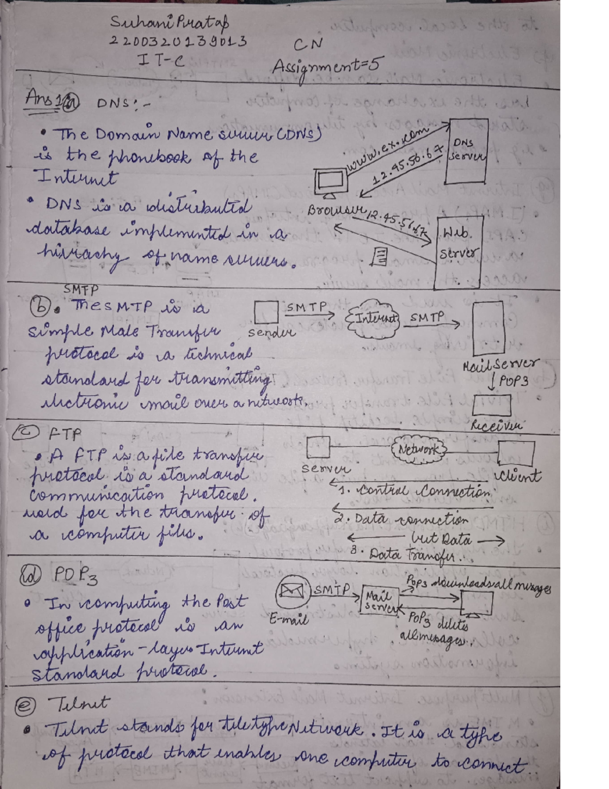 CN assignment 5 - B.tech - Studocu
