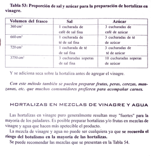 Citogib- ficha tecnica CBrhuko - FICHA T.. ìCITOGIB Æ I.- IDENTIFICACI” N DEL PRODUCTO Y LA ...