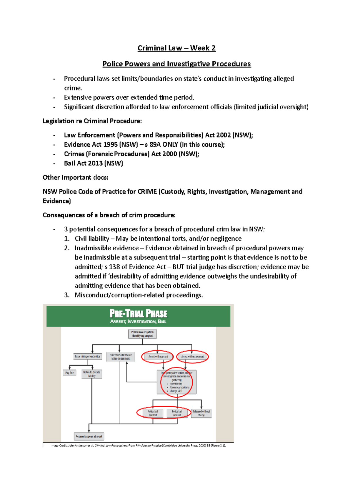 Week 2 - Police Power and Investigative Procedures - LAWS2030 - UoN ...