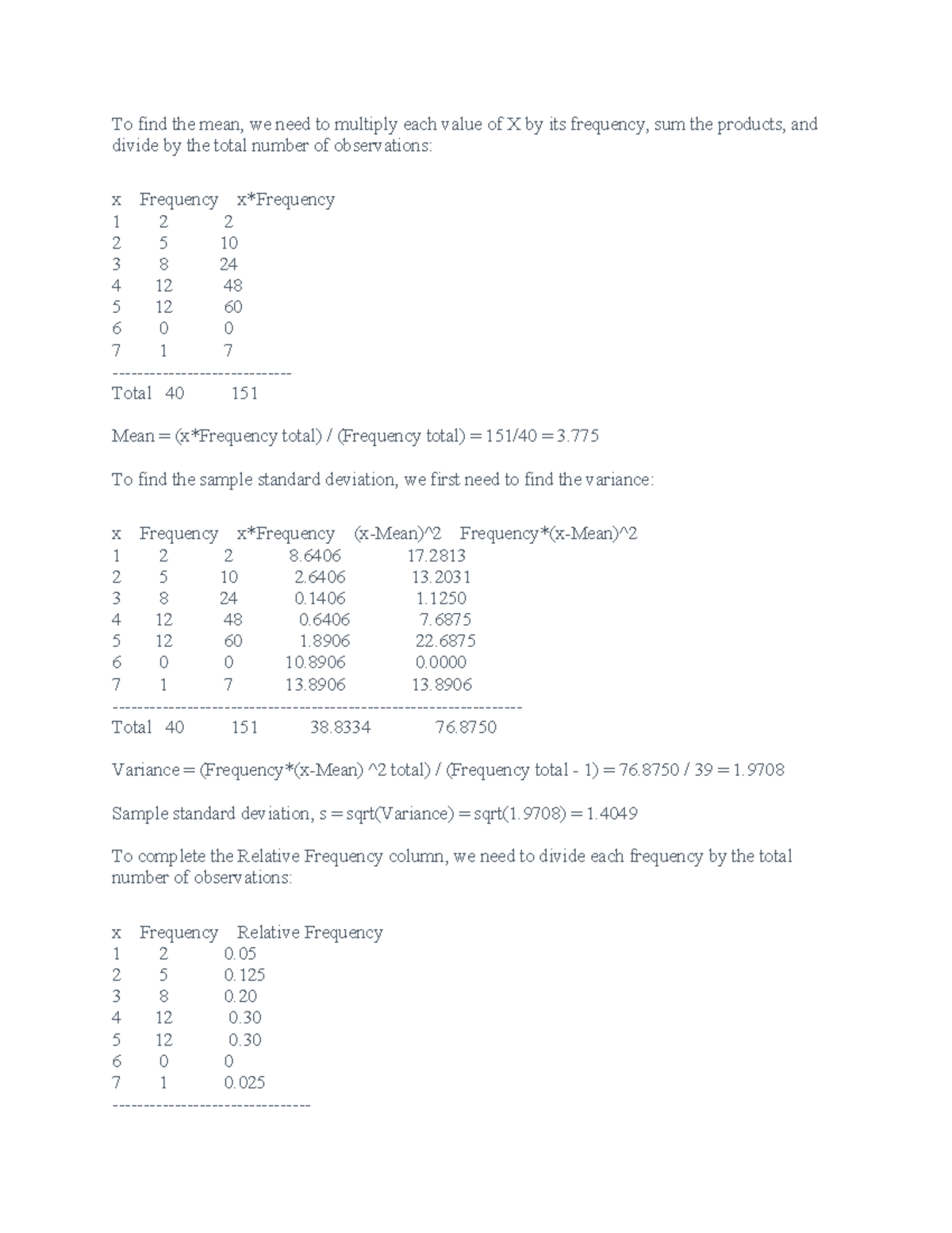 Maths 1280-01 Written Assignment UNIT 2 - To find the mean, we need to ...