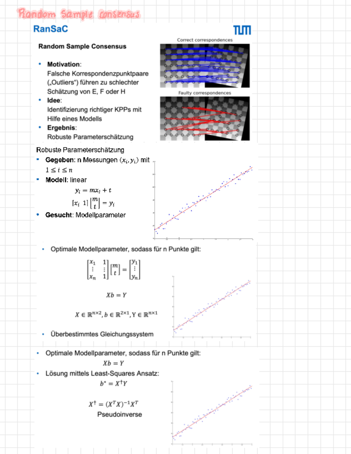 Übungen RanSac Algorithmus SoSe 2024 - Random Sample consiensus RanSaC ...