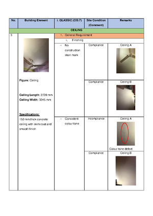 Jadual Penyebab Kecacatan by JKR 74 defects - Building Services - Studocu