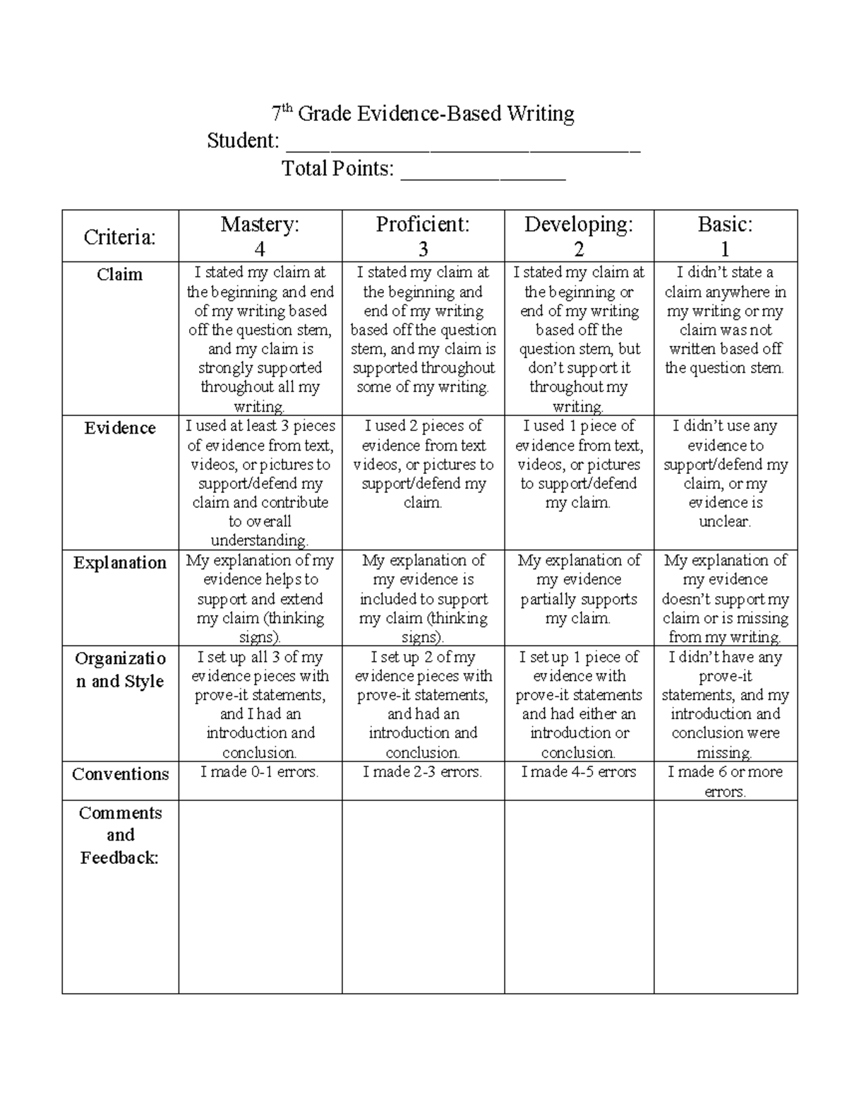 Serious Robinson - Evidence Based Writing Rubric - 7 th Grade Evidence ...