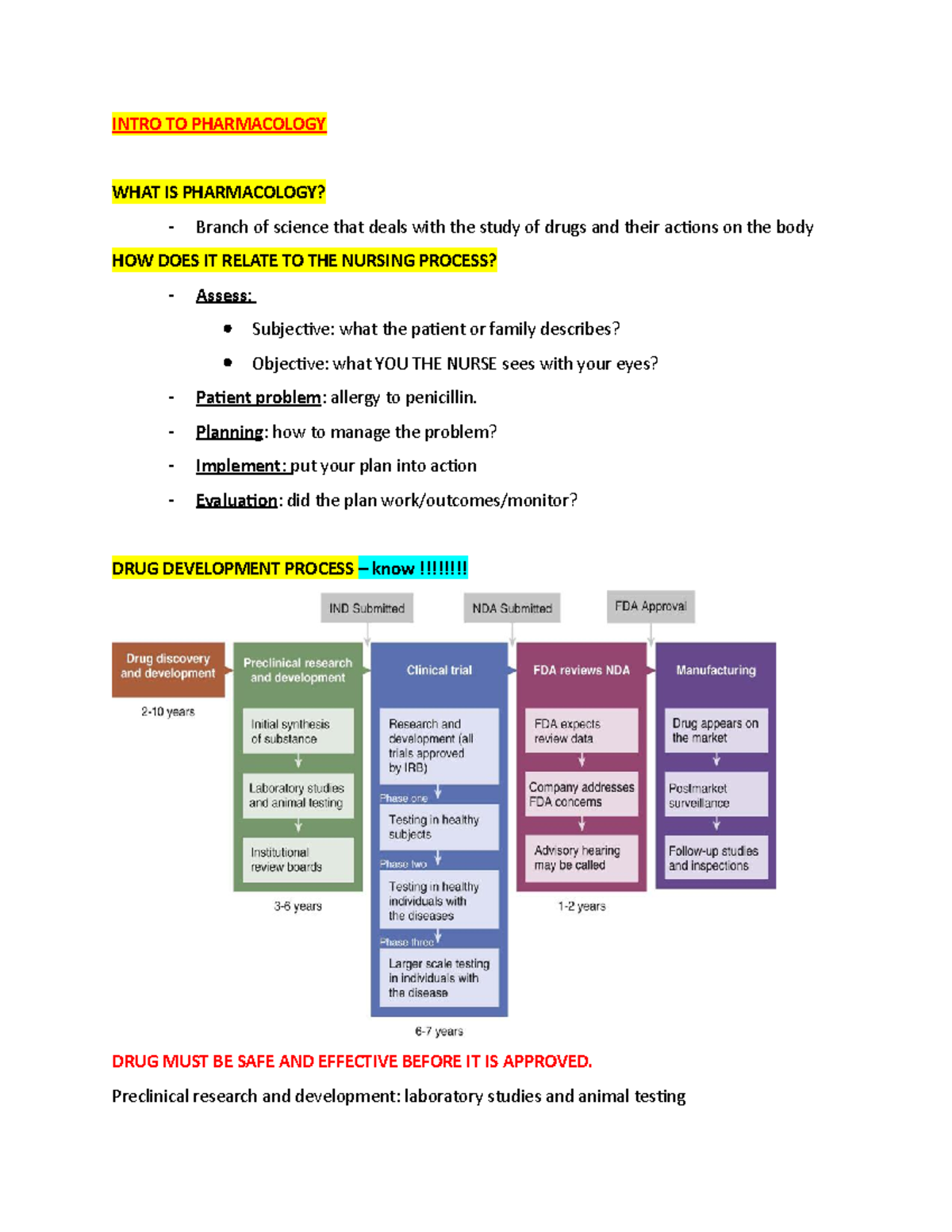 Pharm Study Guides - Week 6 - INTRO TO PHARMACOLOGY WHAT IS ...