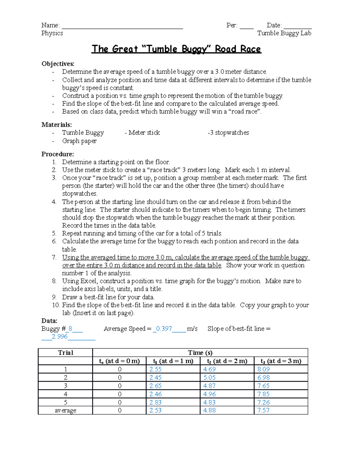 Tumble buggy - Collect and analyze position and time data at different ...