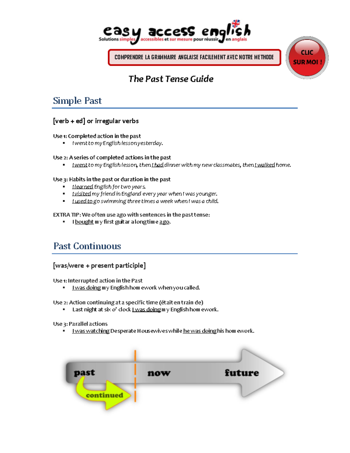 Past-Tenses - I can't explain properly - Simple Past The Past Tense ...