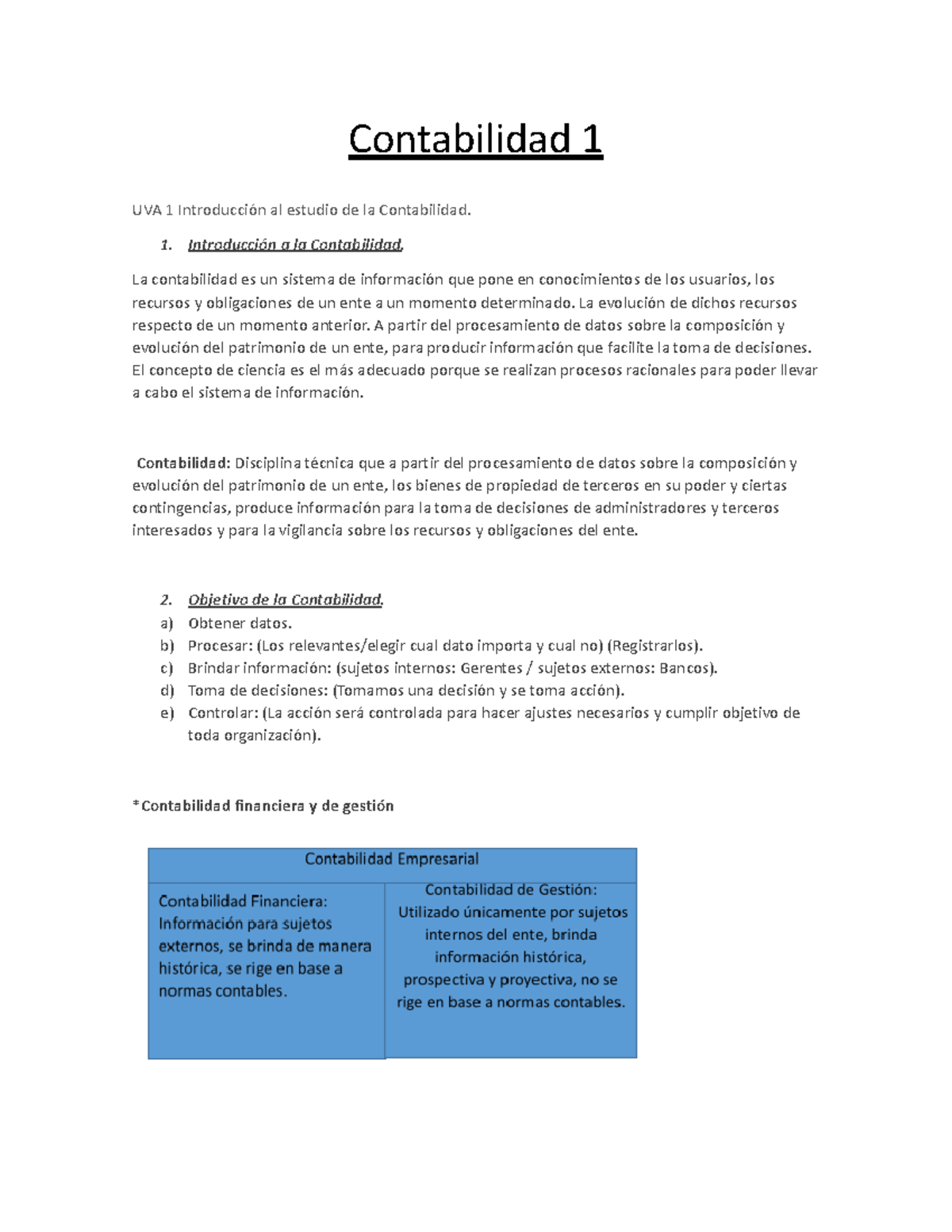 Contabilidad 1 (Resumen general) UADE - Contabilidad 1 UVA 1 Introducción al estudio de la - Studocu