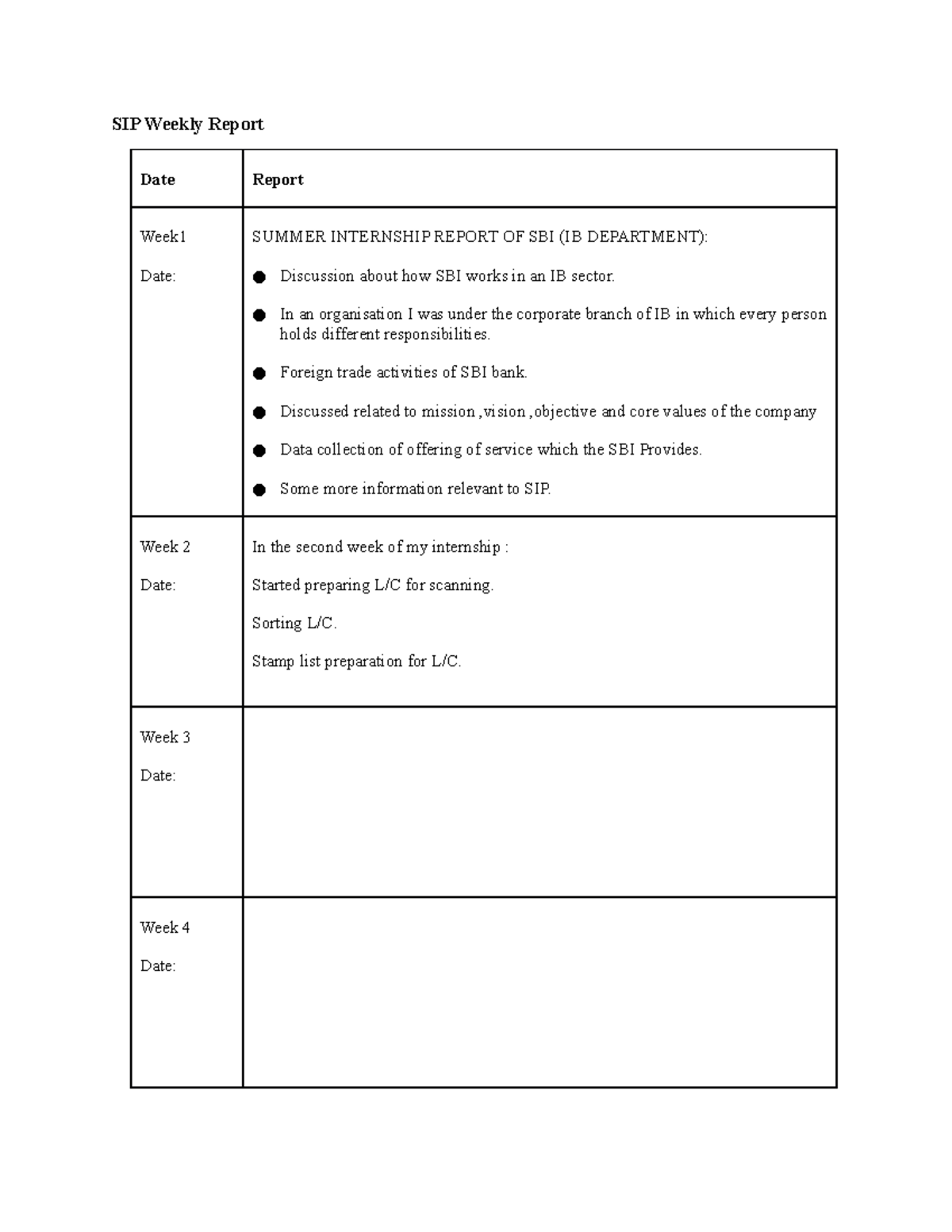 4 SIP Weekly Report - IMPORTANT - SIP Weekly Report DateReport Week ...