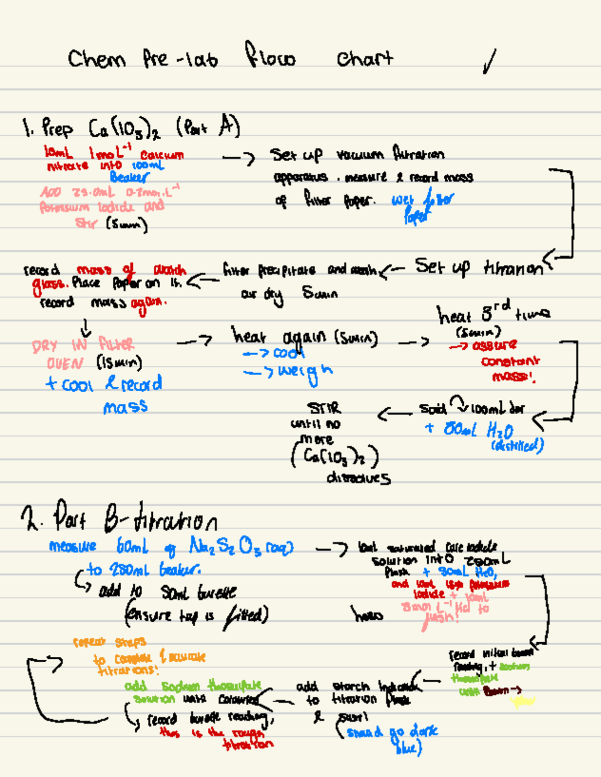 CHEM PRE LAB FLOW CHART - TITRATION - Chem Pre-lab flow chart ↑ 1. Prep ...