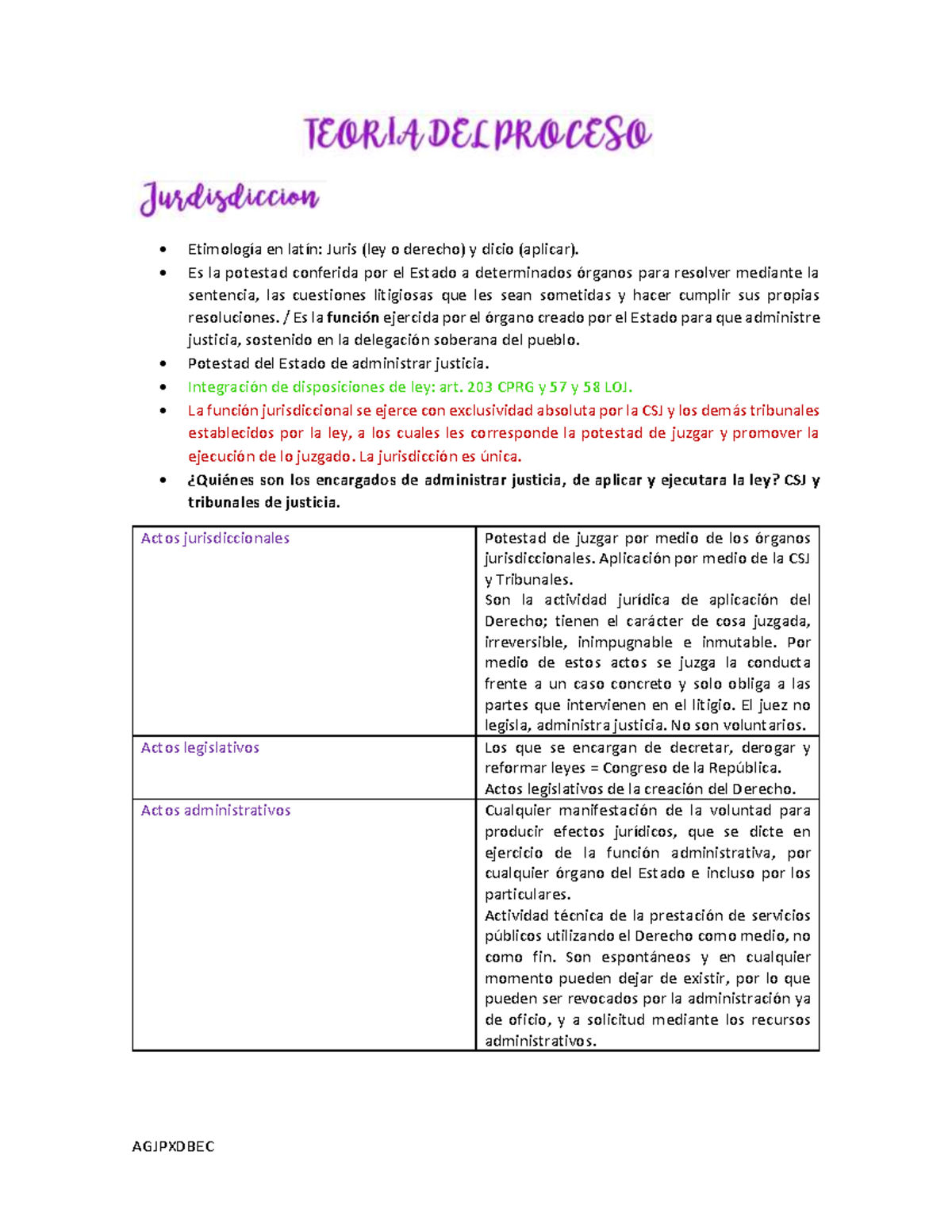 TEORIA DEL PROCESO PARCIAL 1 - Warning: TT: undefined function: 22 Warning: TT: undefined ...