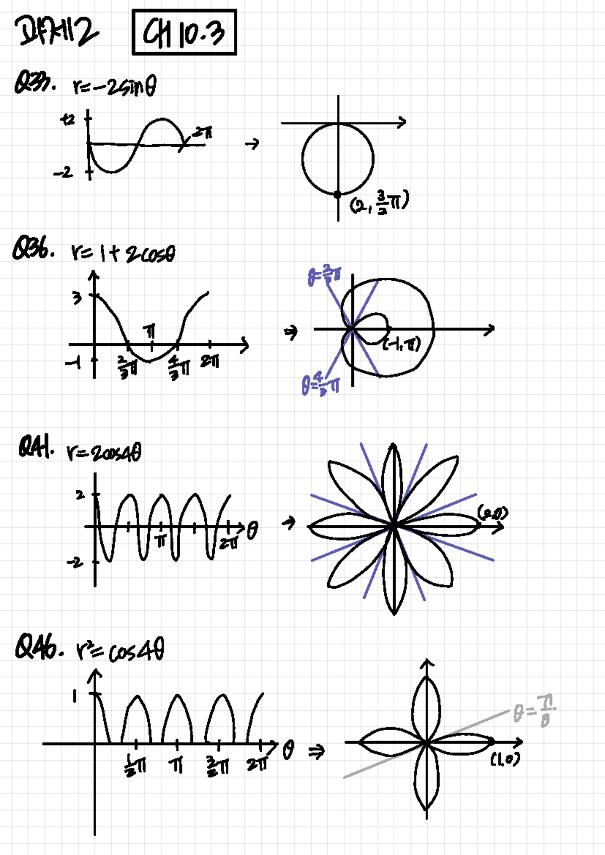 생명대 미적분학 2차 공통 과제 - D12112 CH10 Q33. f2 271 t Q36. 3 T (H,TT) 2TI 3 T ...