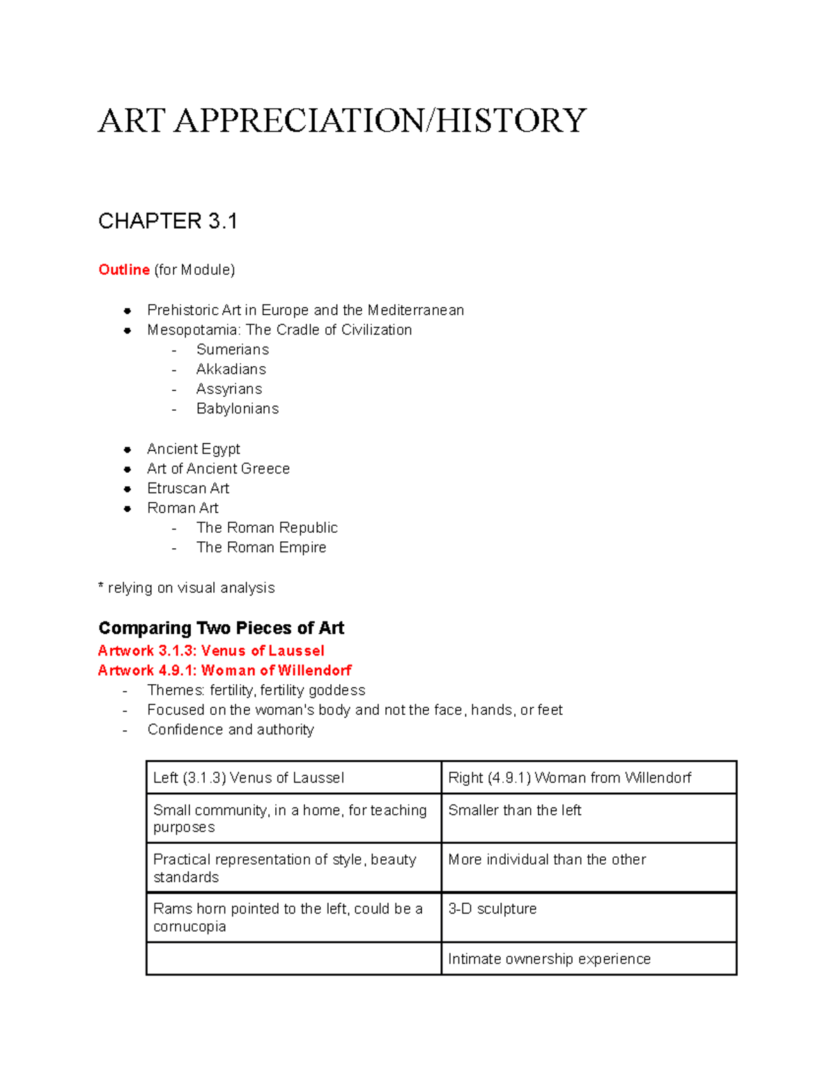 ART- Chapter 3: Prehistoric Art Europe/Mediterranean, Mesopotamia ...