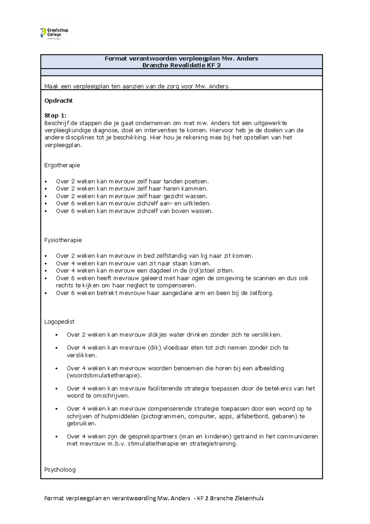 Verpleegplan mw. Anders - Format verantwoorden verpleegplan Mw. Anders ...