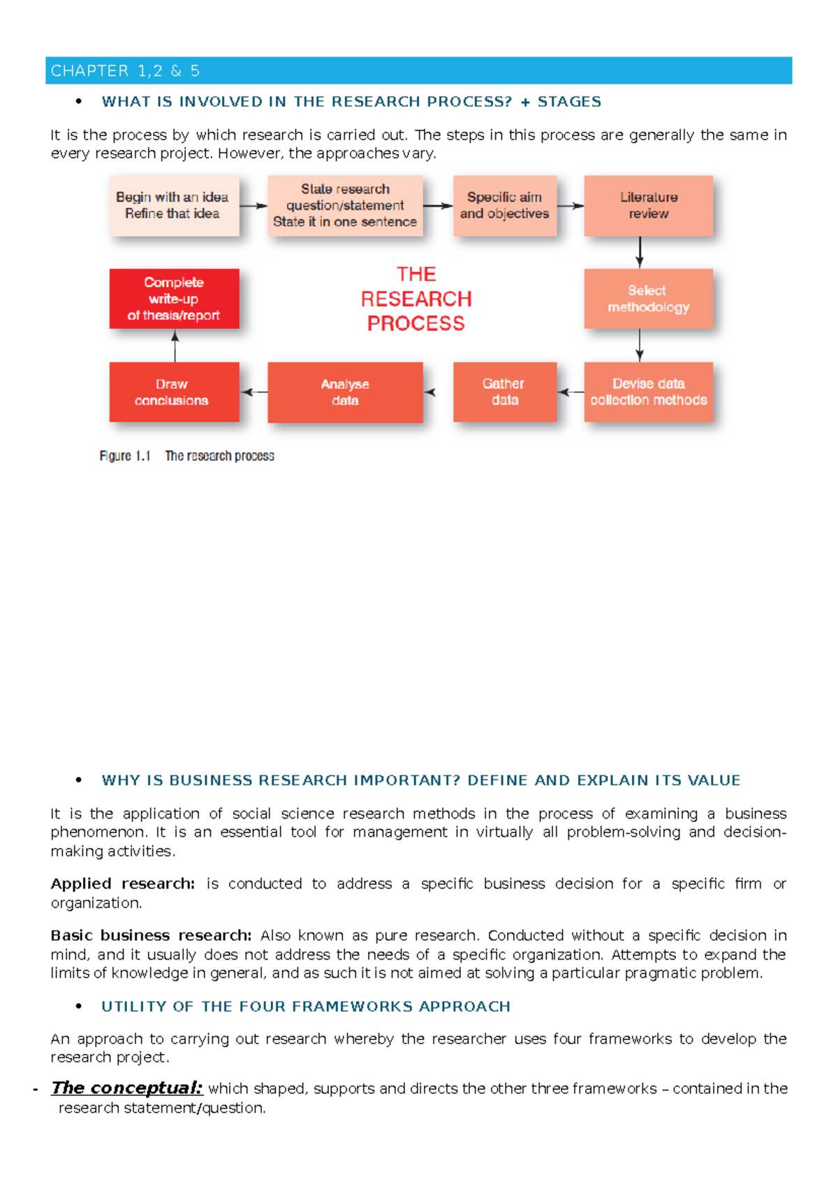 Unit summary - CHAPTER 1,2 5 WHAT IS INVOLVED IN THE RESEARCH PROCESS ...