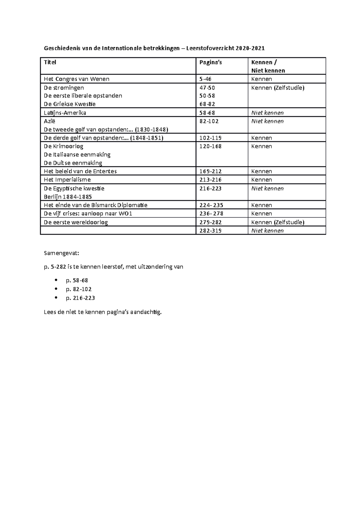 GIB Leerstofoverzicht 2021 - Geschiedenis van de Internationale betrekkingen – Leerstofoverzicht ...