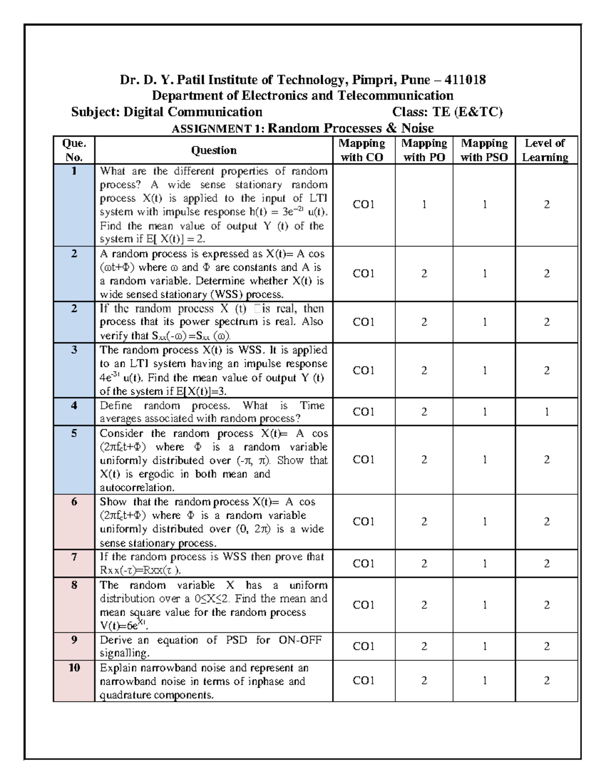 DC Assignment-1 - Dhhdhdhdhdjddj - Dr. D. Y. Patil Institute of Technology, Pimpri, Pune ...