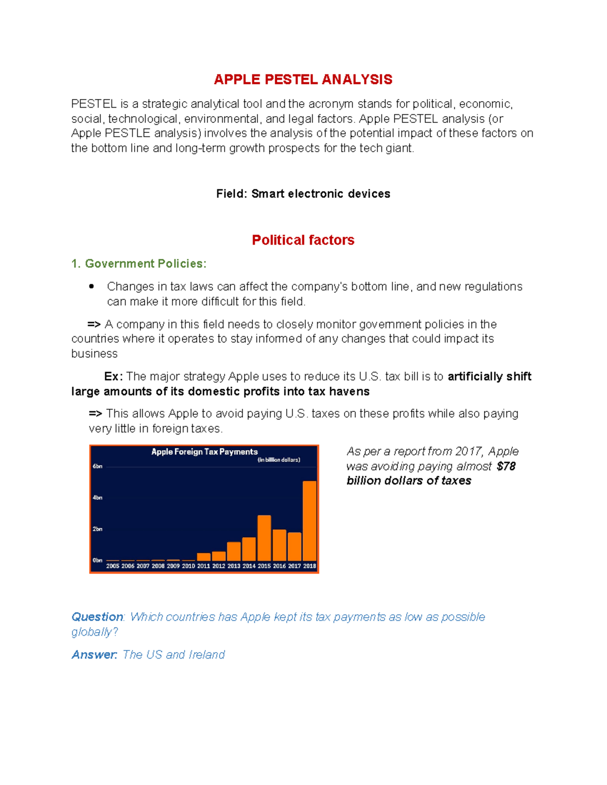 Pestel- Analysis - APPLE PESTEL ANALYSIS PESTEL is a strategic ...