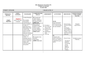 Curriculum Guide - English 8 - GRADE 8 FIRST QUARTER PROGRAM STANDARD ...