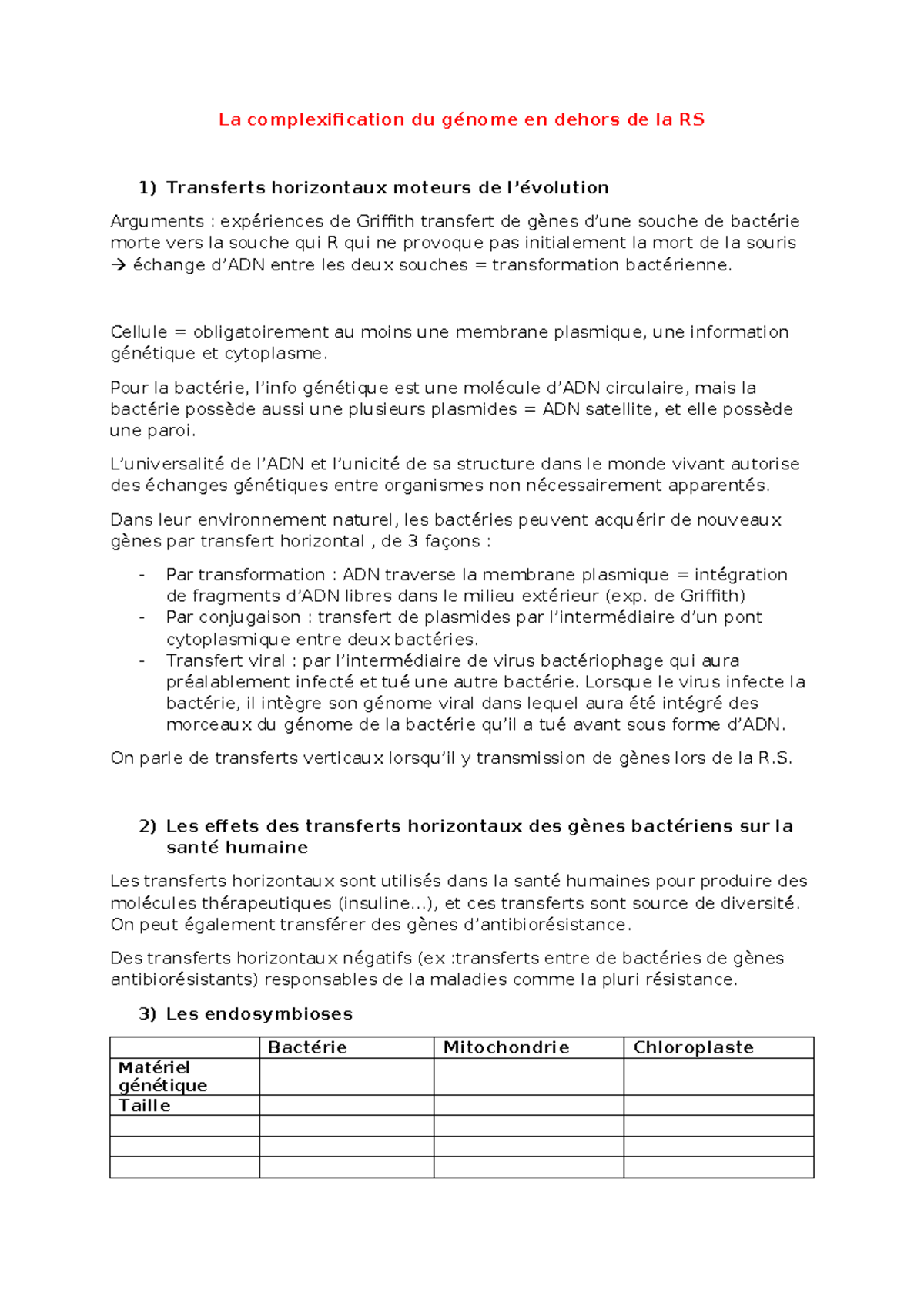 La complexification du génome en dehors de la RS (Récupération ...