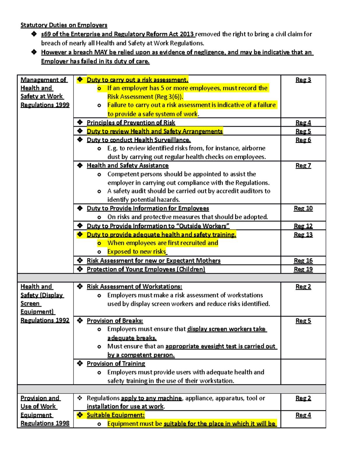 2. Health and Safety Regulations - Statutory Duties on Employers s69 of ...