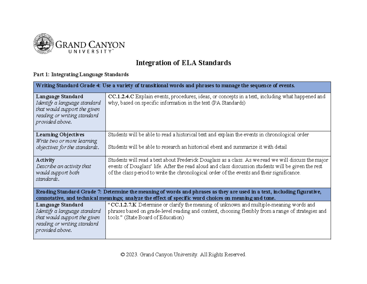 ELM 580 RS T4 Integrationof ELAStandards - Integration of ELA Standards ...