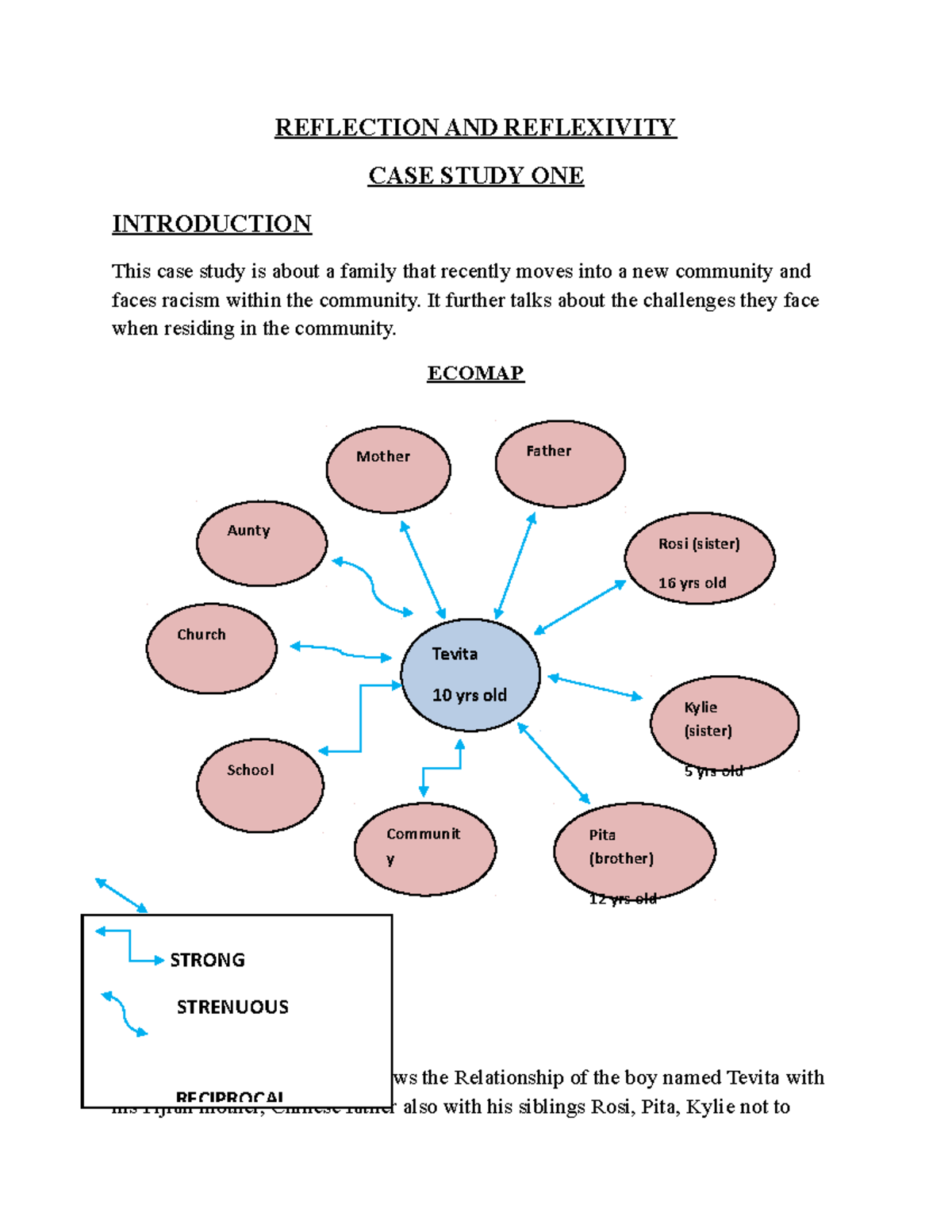 SW100 Worldview Assignment - REFLECTION AND REFLEXIVITY CASE STUDY ONE ...