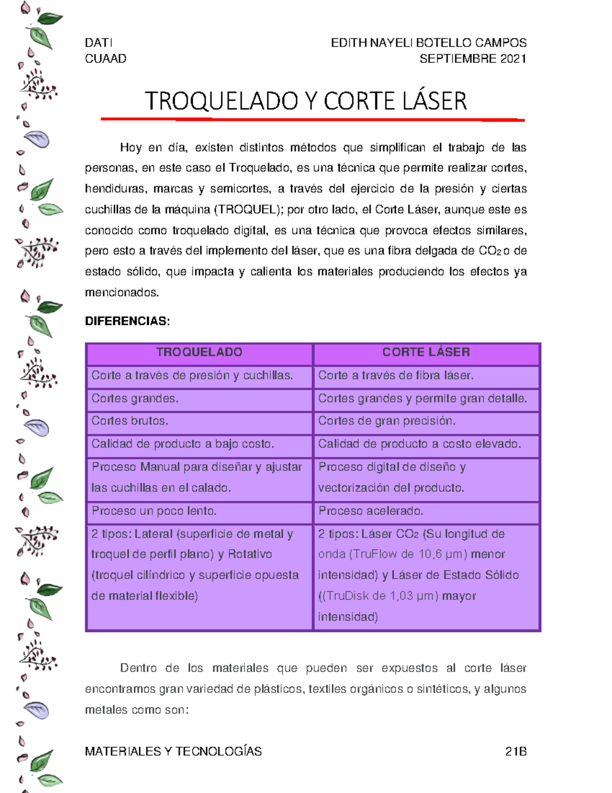 Toquelylaser-MYT- Naybotello - DATI EDITH NAYELI BOTELLO CAMPOS CUAAD ...