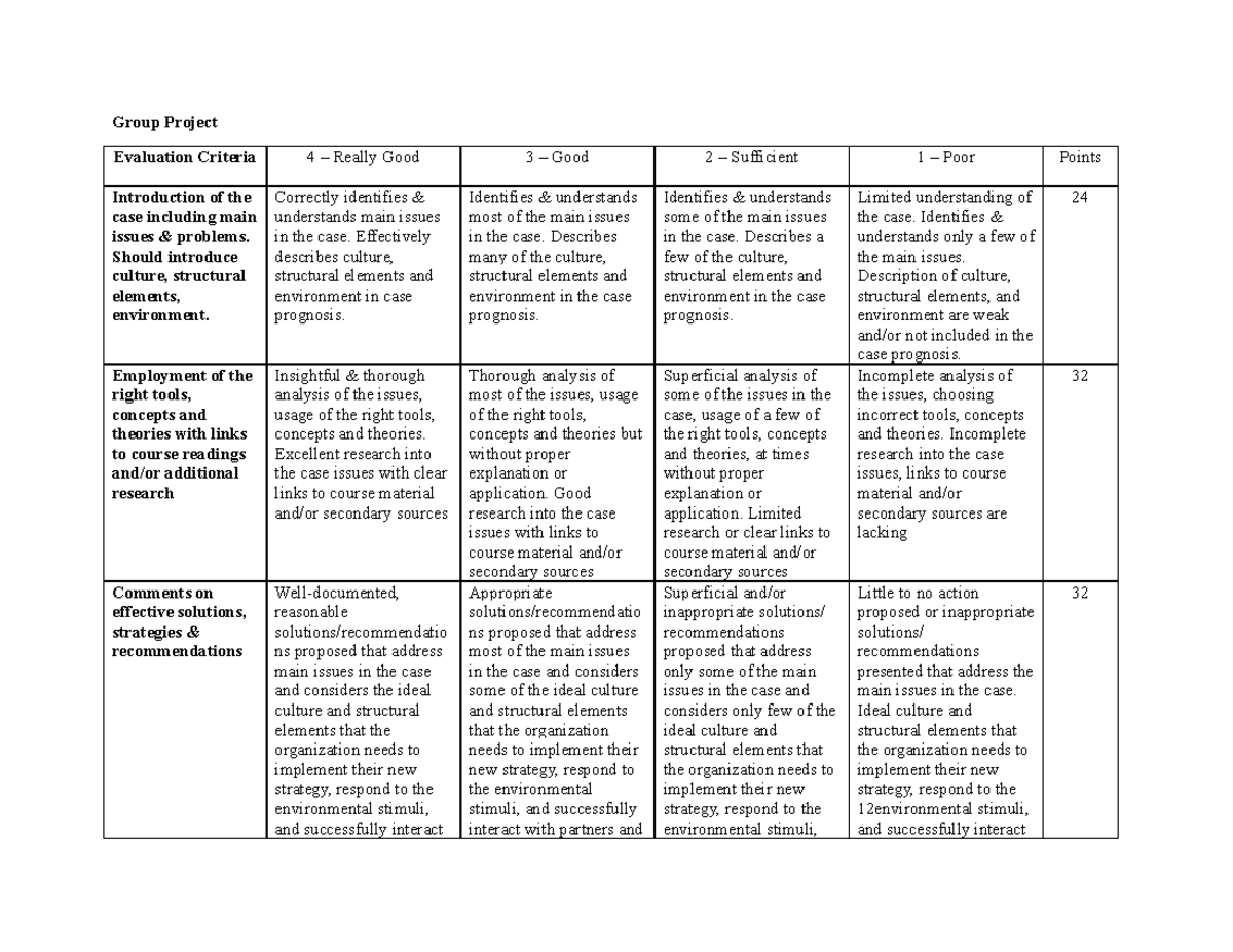 Team case study Rubric - Group Project Evaluation Criteria 4 – Really ...
