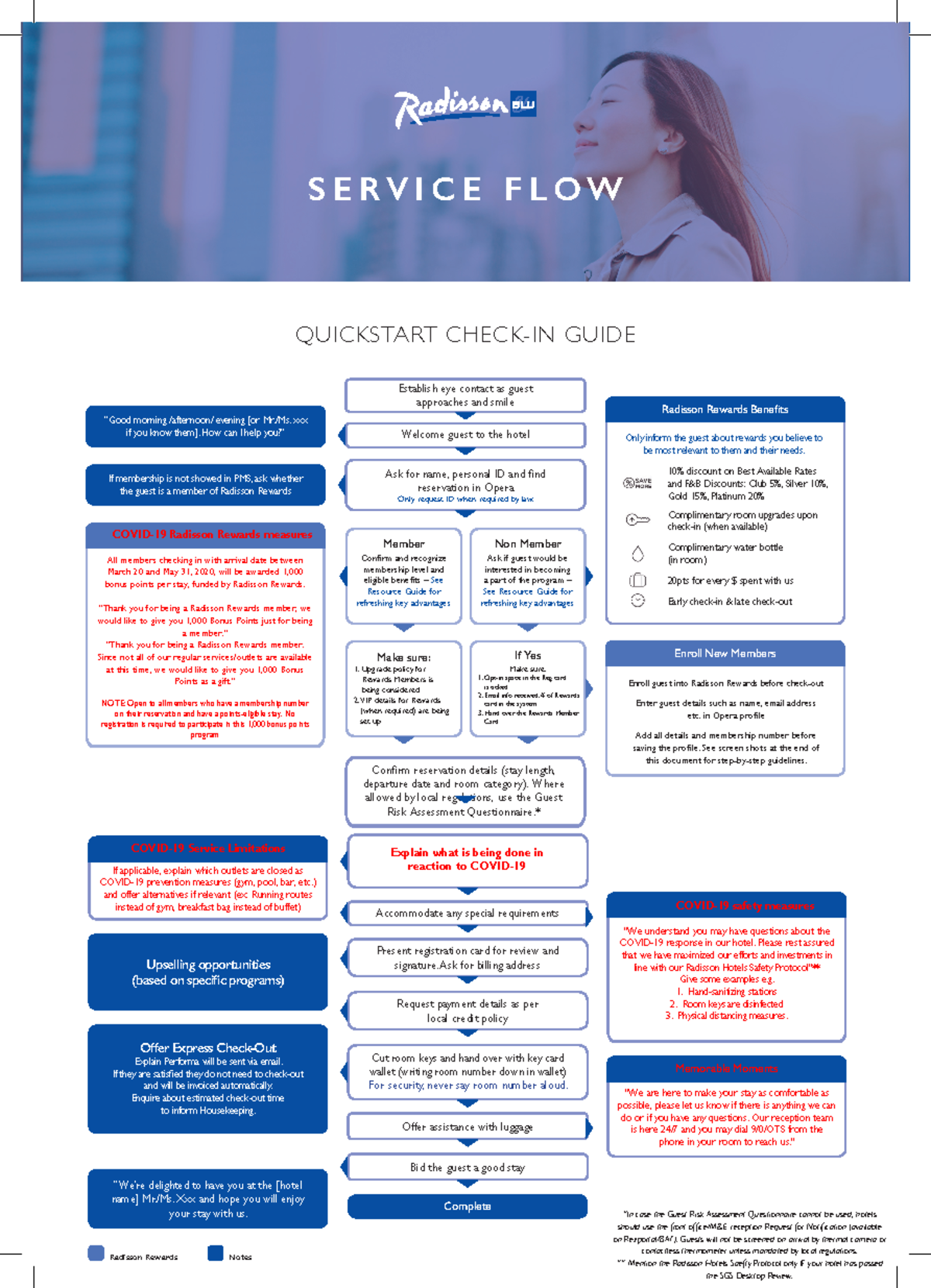 02 Covid-19 - Check-in script and flow - Radisson Blu - Establish eye ...