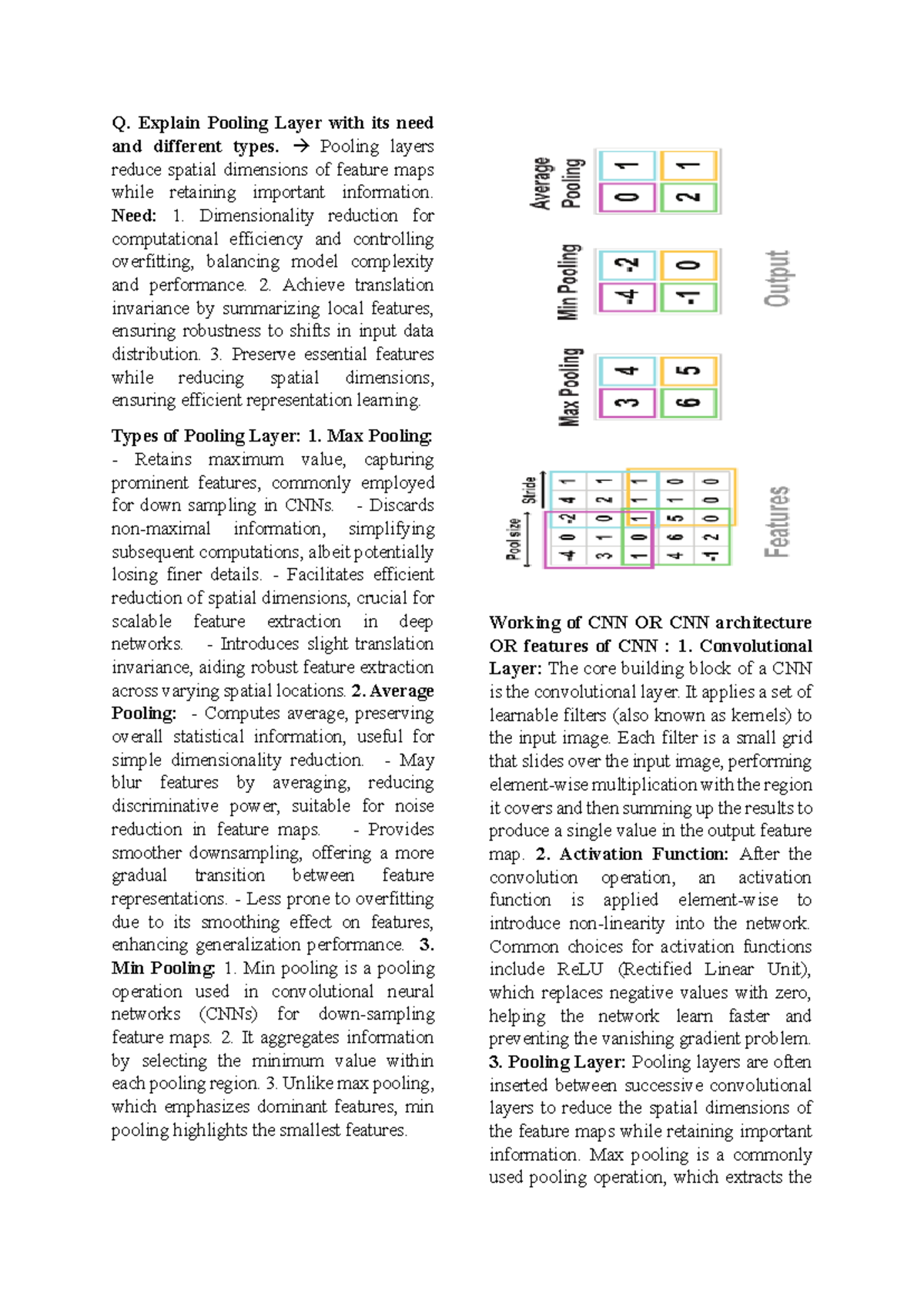 DL Endsem 2024 Fly High Services - Q. Explain Pooling Layer with its need and different types. → ...