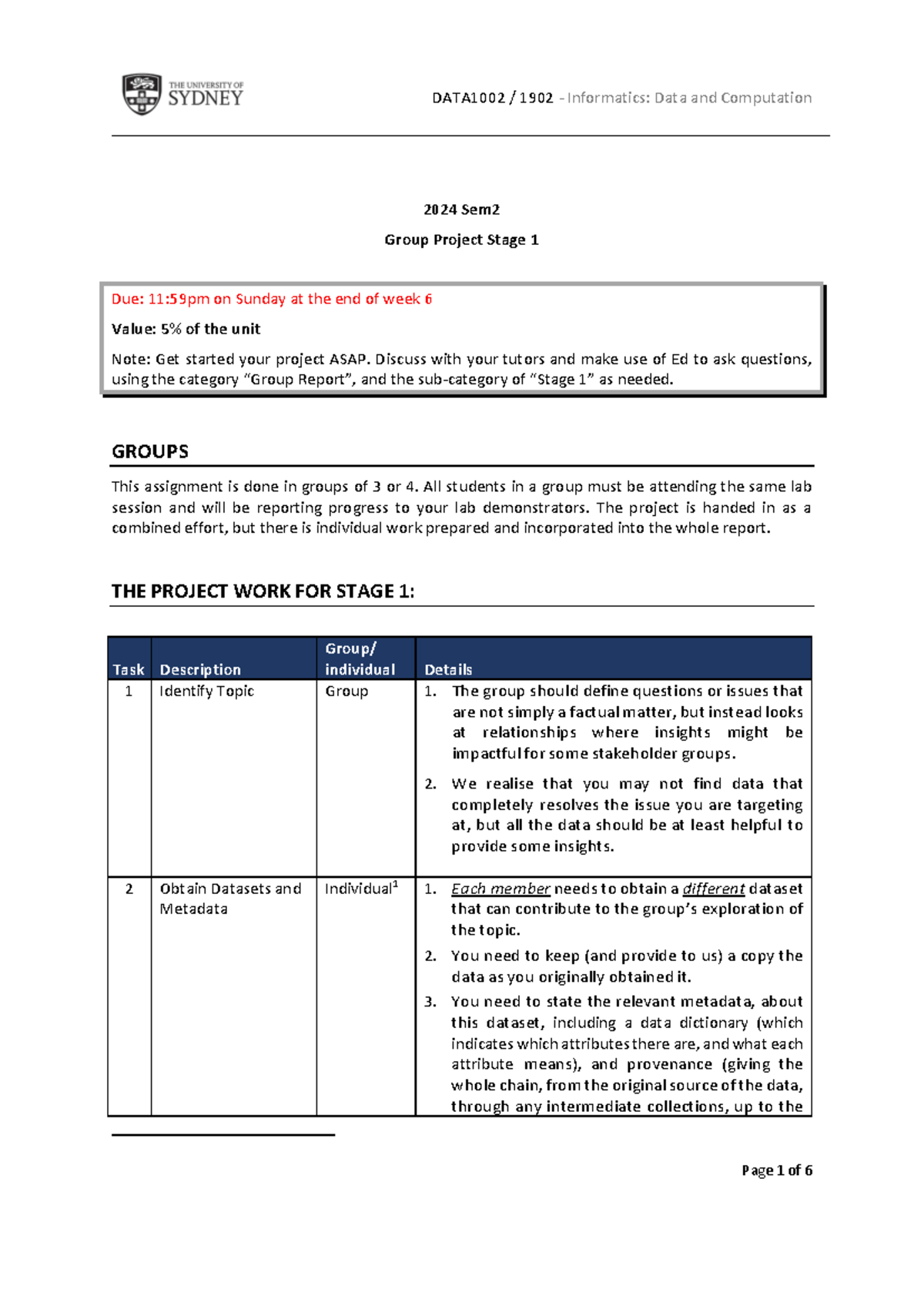 Data1x02 2024 Project stage 1 - 2024 Sem Group Project Stage 1 Due: 11 ...