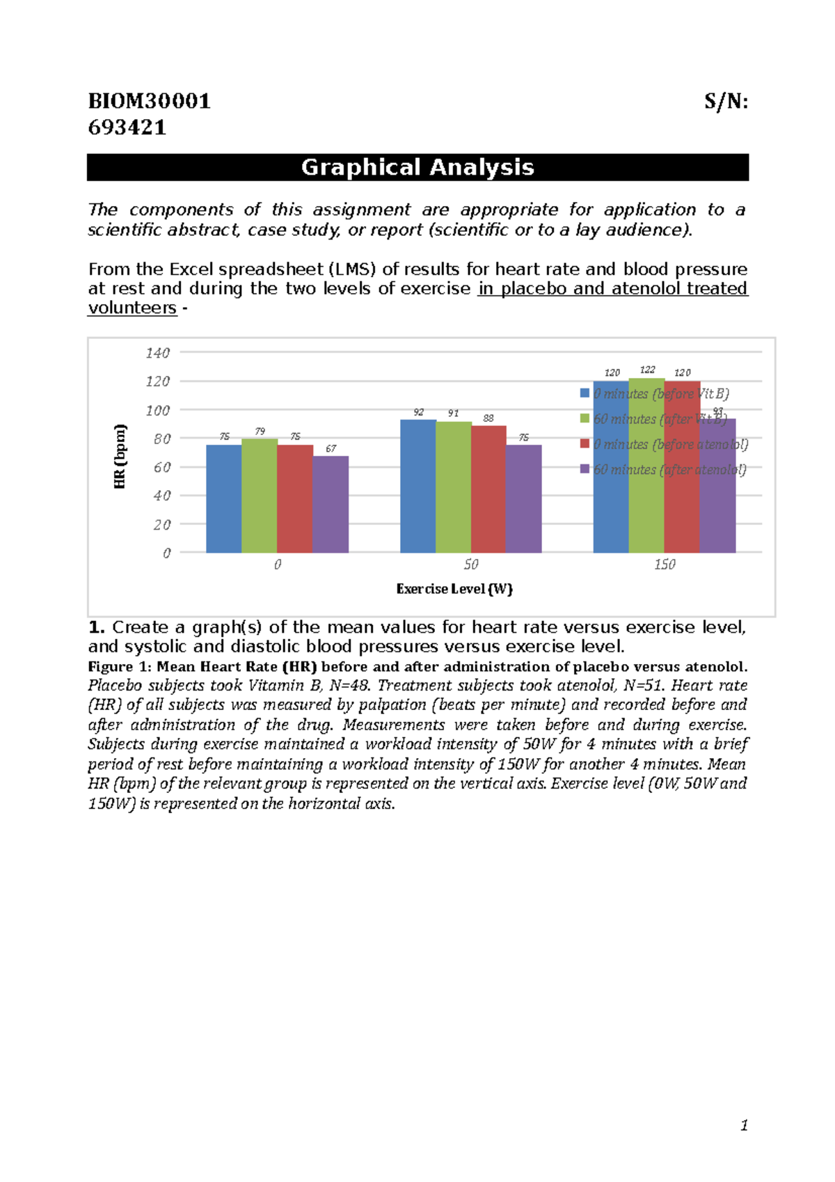 Seminar assignments - graphical analysis - 693421 Graphical Analysis ...