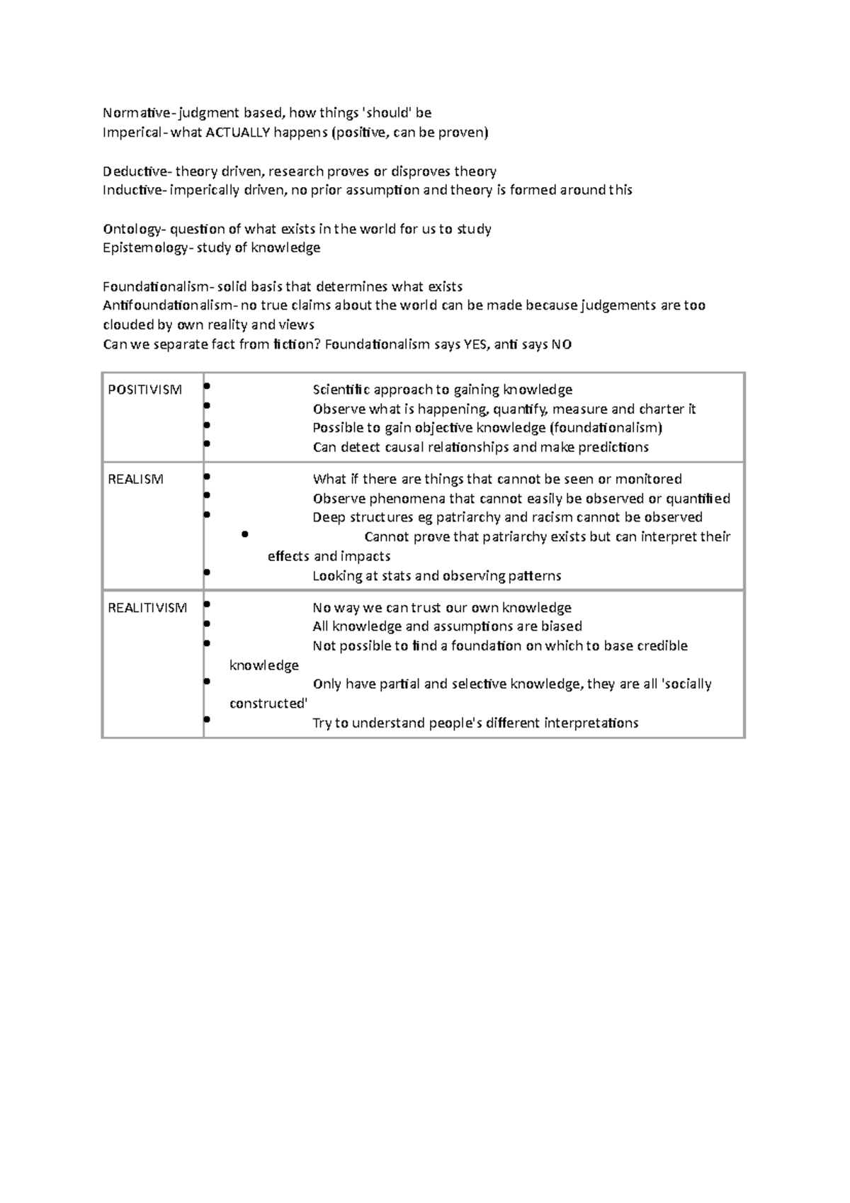 Ontology and epistemology - Normative- judgment based, how things ...