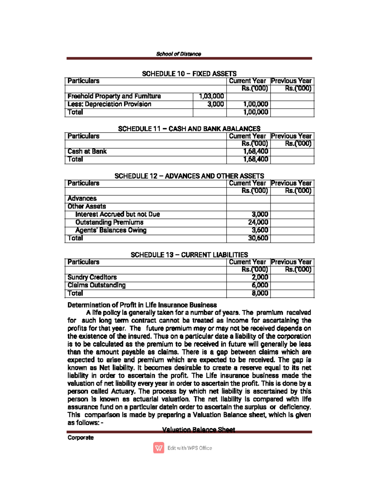 Corporate Accounting Materials for study purpose - B.com finance - Studocu