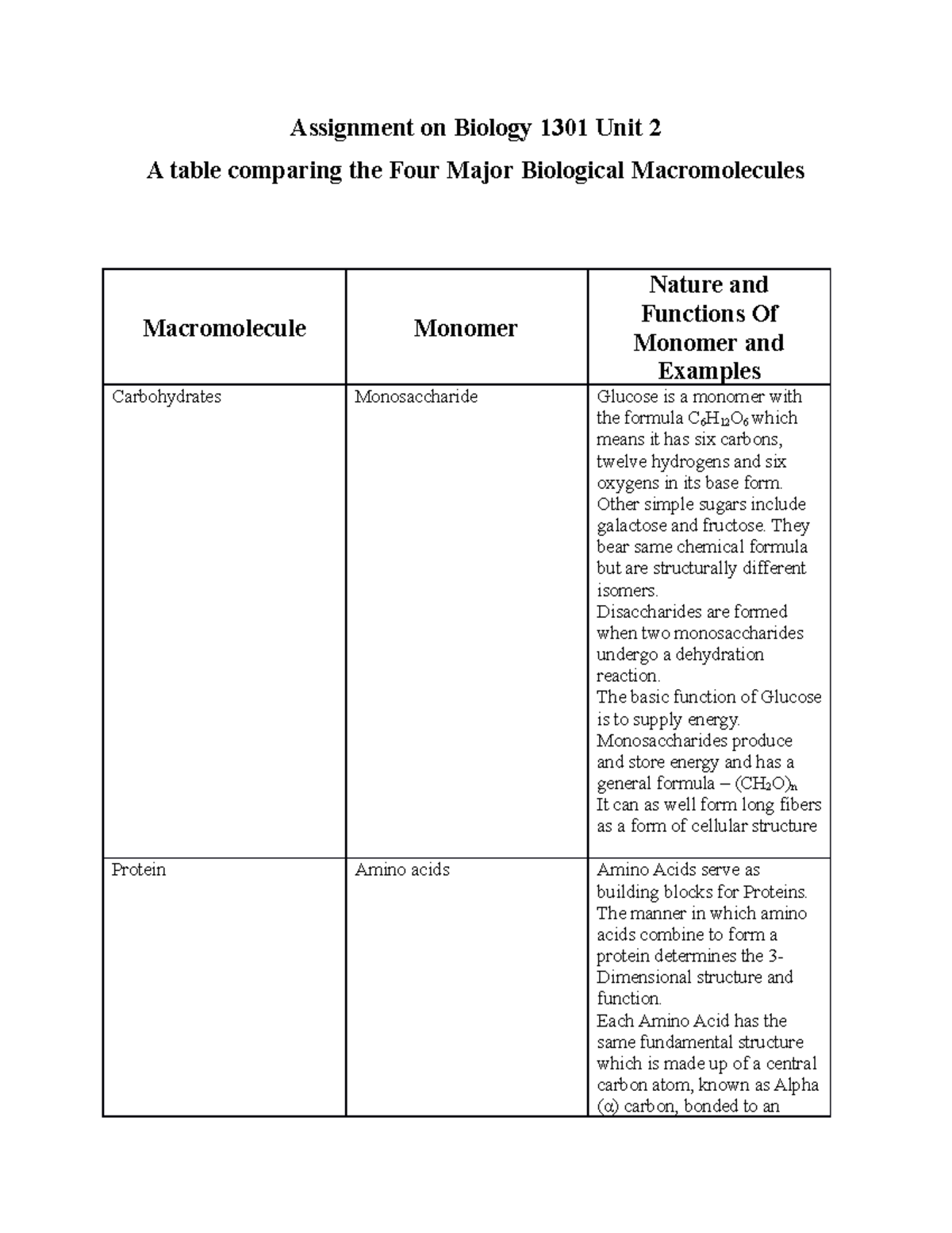 Assignment on Biology 1301 Unit 2 - A table comparing the Four Major ...