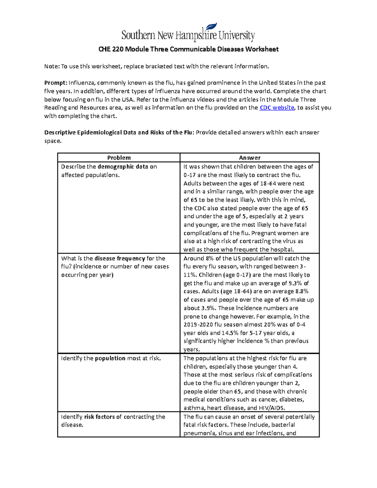 CHE 220 Module Three Communicable Diseases Worksheet 3 - CHE 220 Module ...