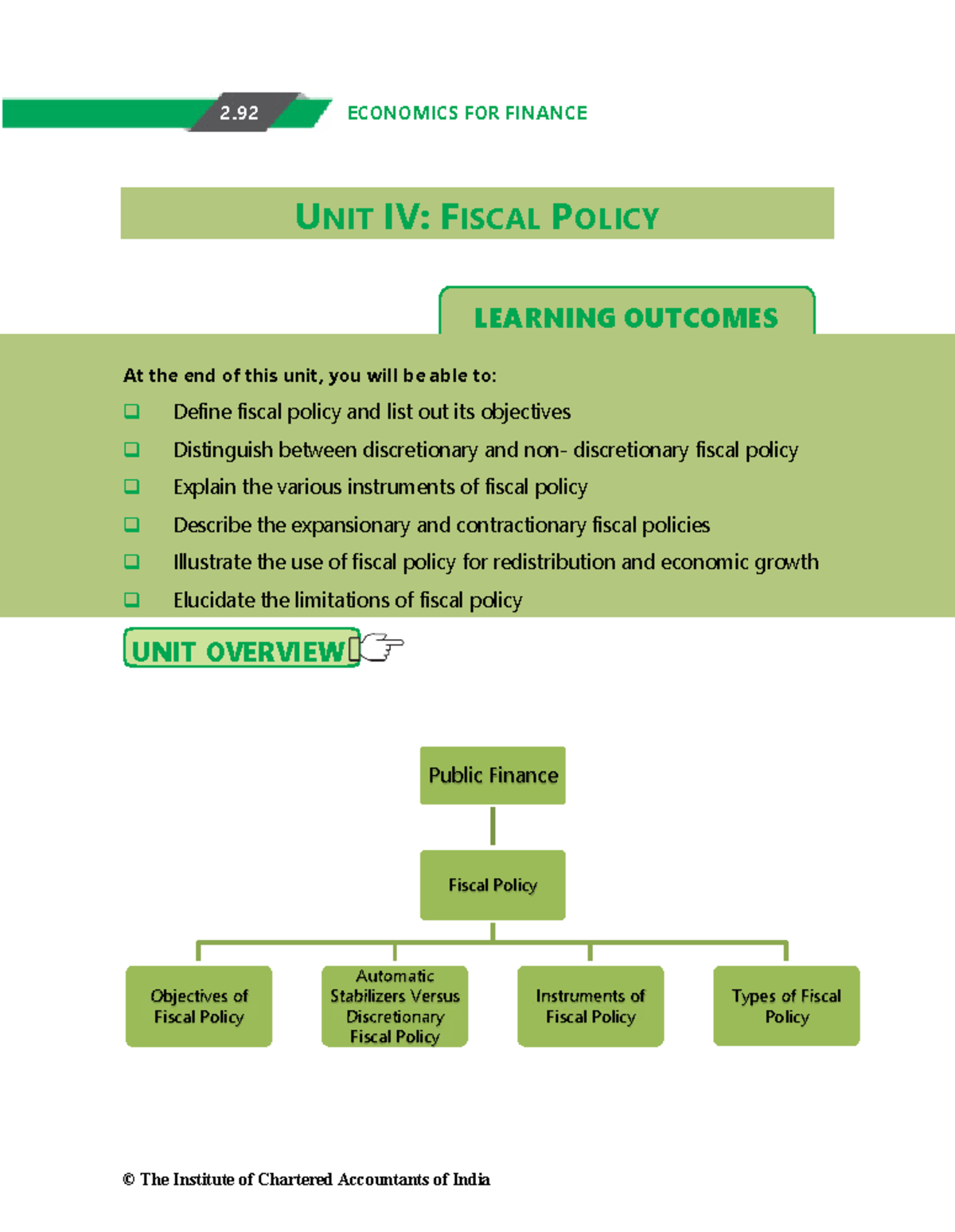 Fiscal Policy - free - 2 ECONOMICS FOR FINANCE LEARNING OUTCOMES UNIT ...