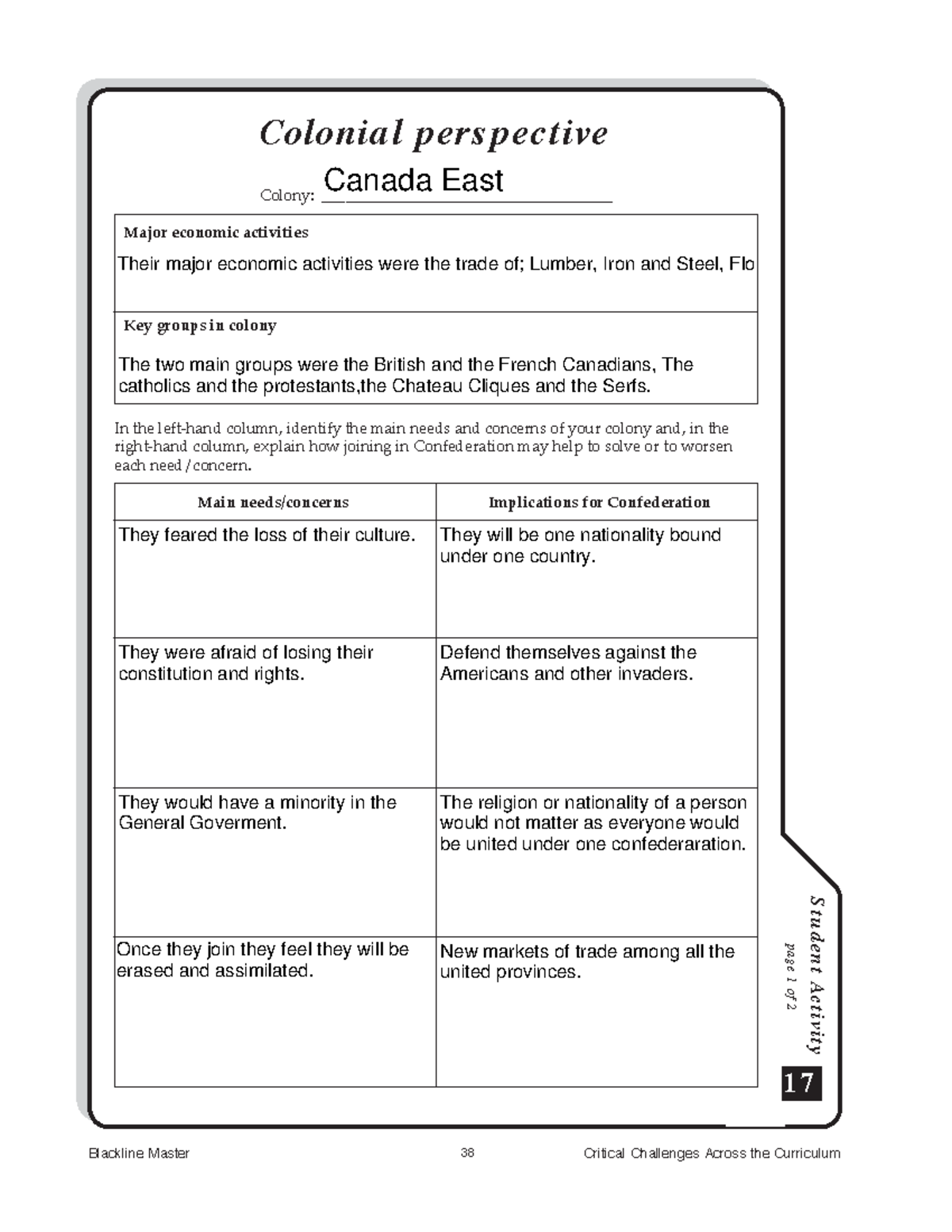Colonial Perspective. Organizer - Blackline Master 38 Critical ...