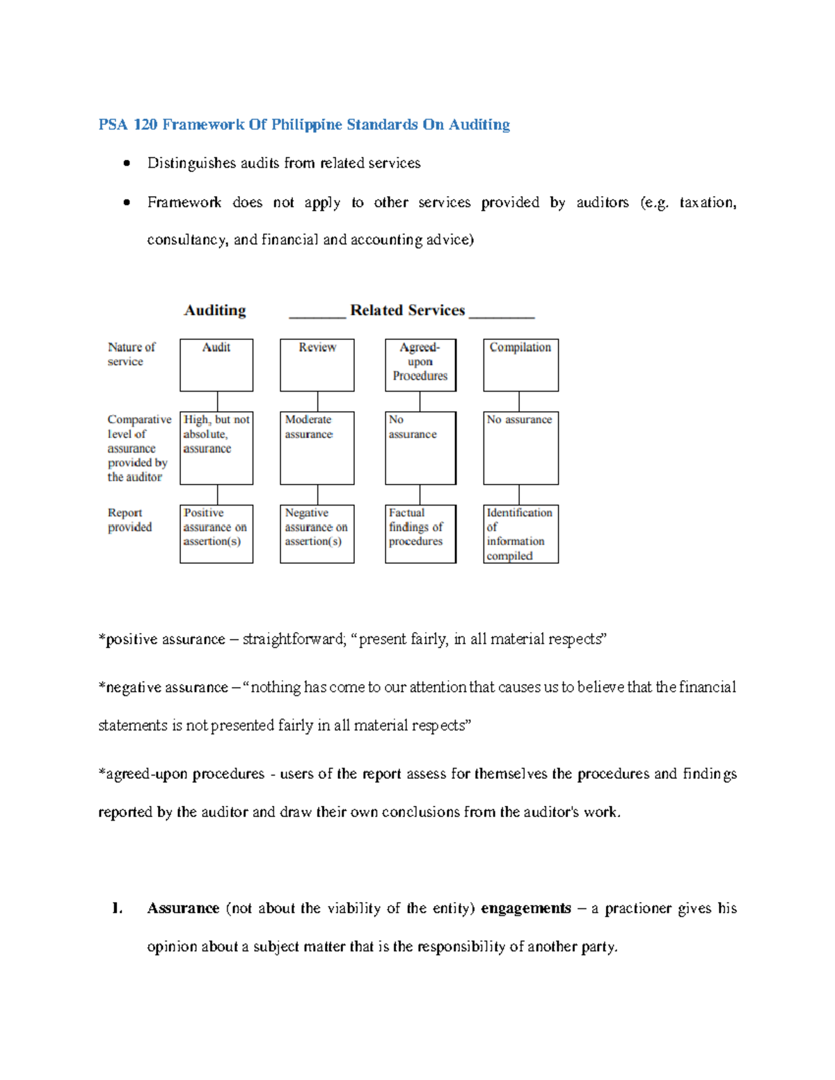 PSA 120 Framework Of Philippine Standards On Auditing Notes - BS ...