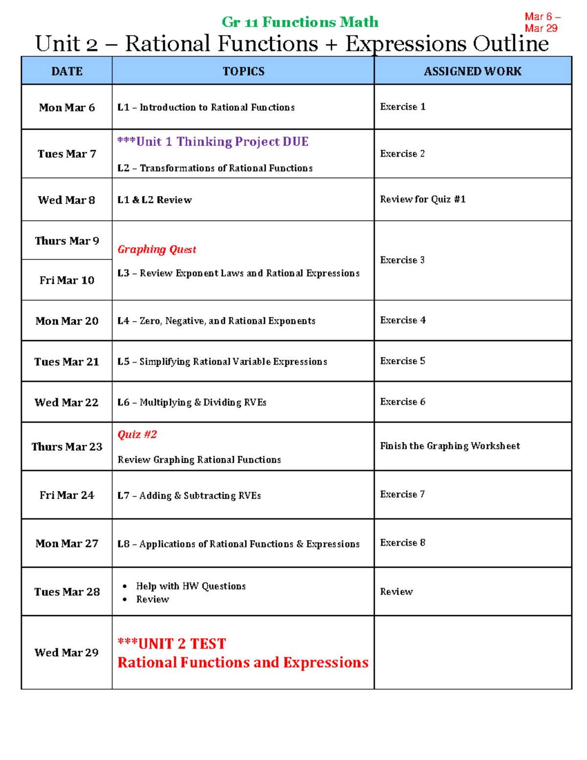 U2 Outline + HW - Math Notes - Gr 11 Functions Math Unit 2 – Rational ...