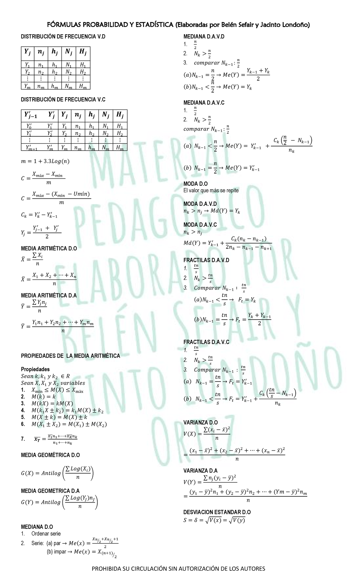 A. Fórmulas Estadística Y Probabilidad - DISTRIBUCI”N DE FRECUENCIA V Ā ...