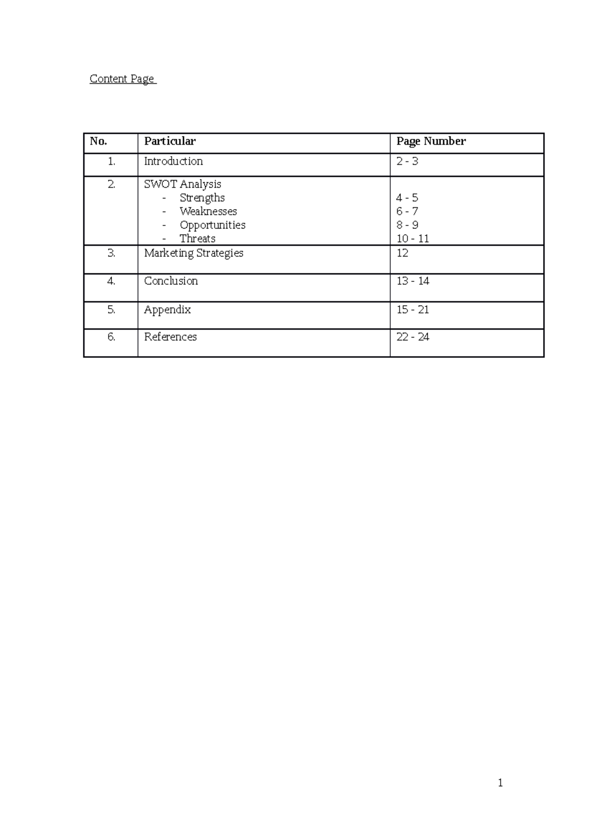 Padini SWOT analysis - Content Page No. Particular Page Number 1 ...