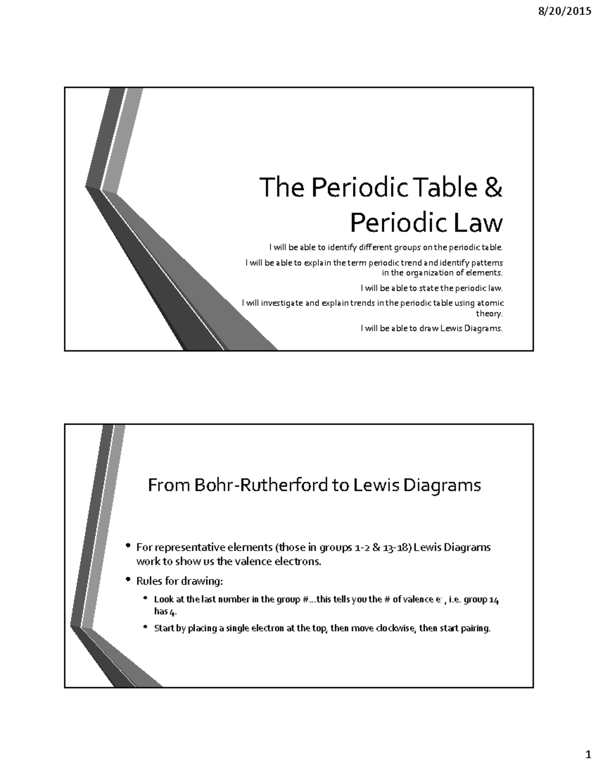 4 The Periodic Table & Periodic Law - 8/20/ 1 The Periodic Table ...