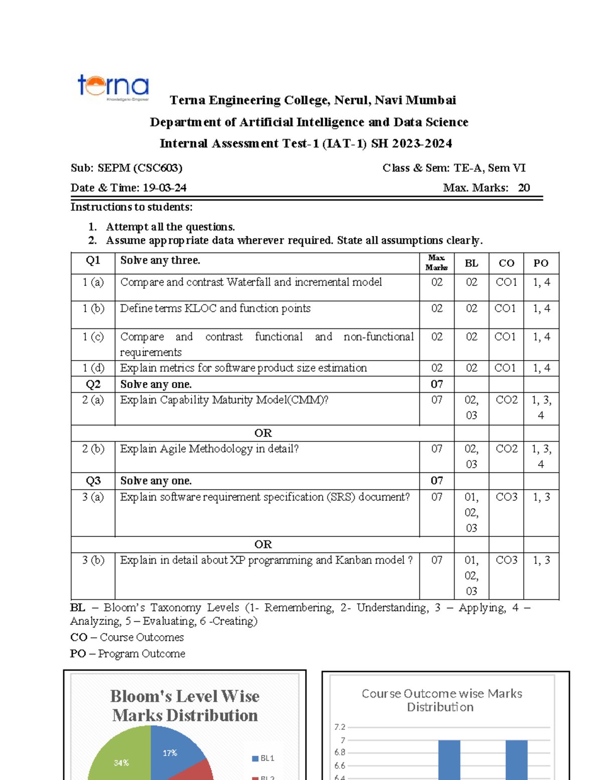SEPM question paper - Terna Engineering College, Nerul, Navi Mumbai ...